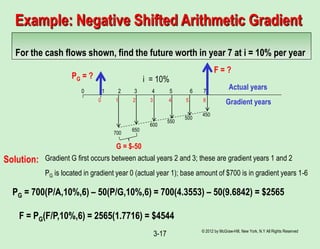Leland_Tarquin_Engineering_Economy_Chapter_3_Combining_Factors.ppt
