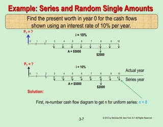 Leland_Tarquin_Engineering_Economy_Chapter_3_Combining_Factors.ppt