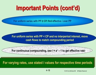 Leland_Tarquin_Engineering_Economy_Chapter_4_Nominal_Effective_Interest ...