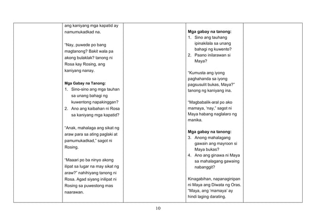 21st Century Literature Module week 6 | PDF