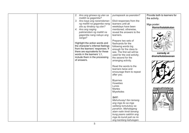 21st Century Literature Module week 6 | PDF