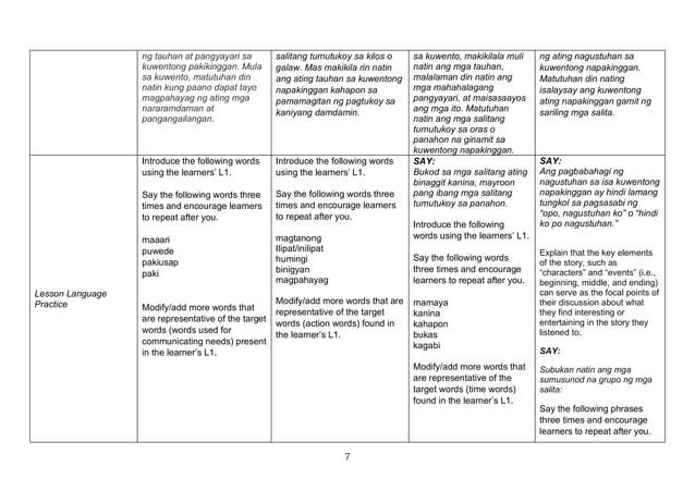 21st Century Literature Module week 6 | PDF