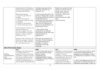 LE_LANGUAGE 1 Q3_W2.pdf language matatag curriculum | PDF