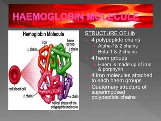 Iron Deficiency | PPT