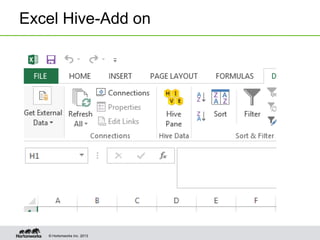 Introduction to Microsoft HDInsight and BI Tools | PPT | Free Download