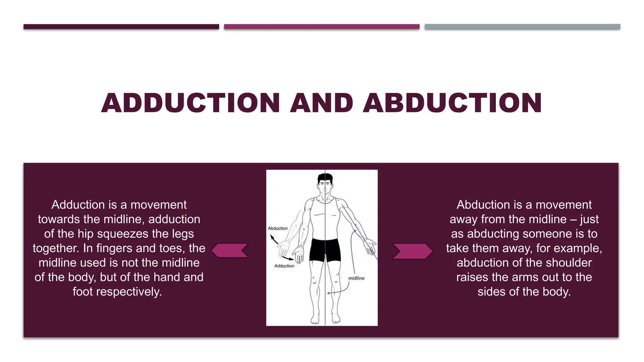 the body motion. general academic strand | PPT