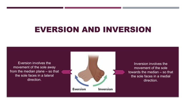 the body motion. general academic strand | PPT