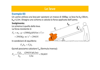 Le leve [prof. santi caltabiano] | PDF