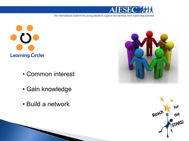 Learning Environment | PPTX