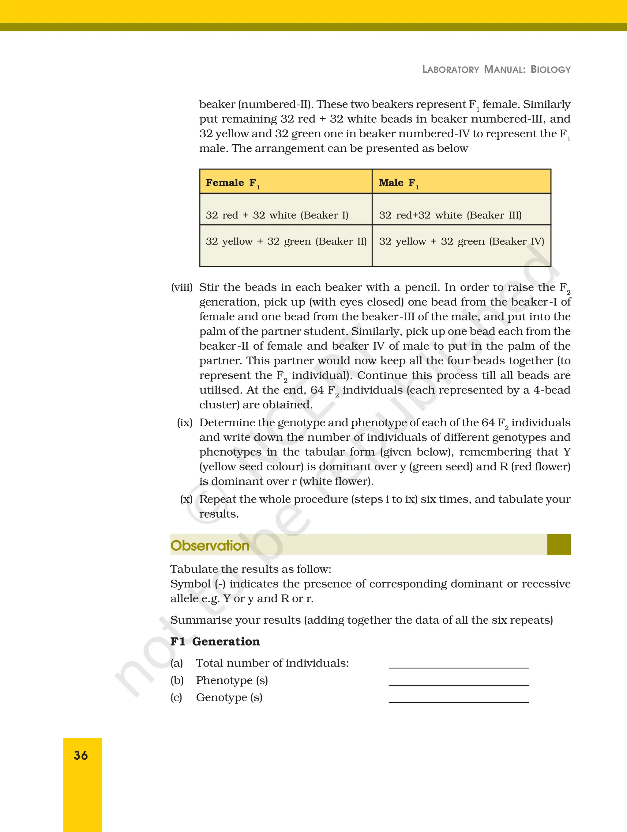 lelm207.pdf of class 12 science biology practical | PDF