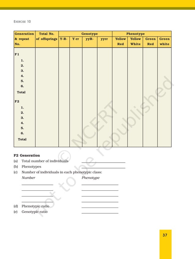 lelm207.pdf of class 12 science biology practical | PDF | Beadwork | Arts and Crafts