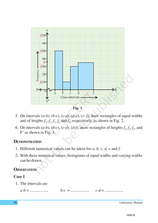 Maths practical activities class 9.pdf