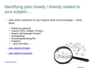 Planning for your Future, for Year 2 Linguistics and English Language ...