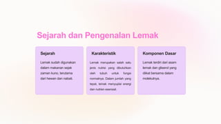 Lemak.pptx