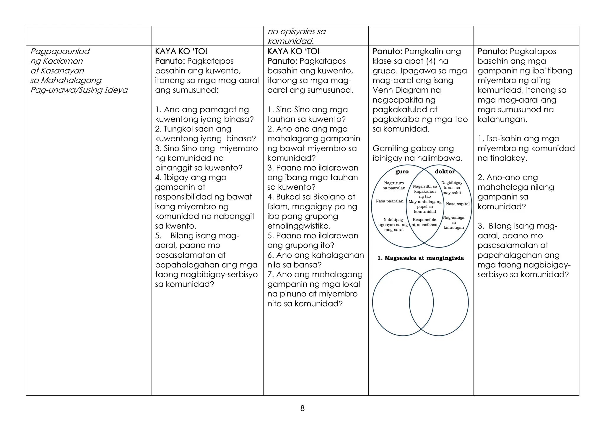 LE_Makabansa 2_Q1_Week5_v.2.pdfrevised K-12 CURRICULUM LE2 | PDF