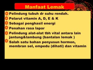 Lemak dan efeknya bagi kesehatan | PPT
