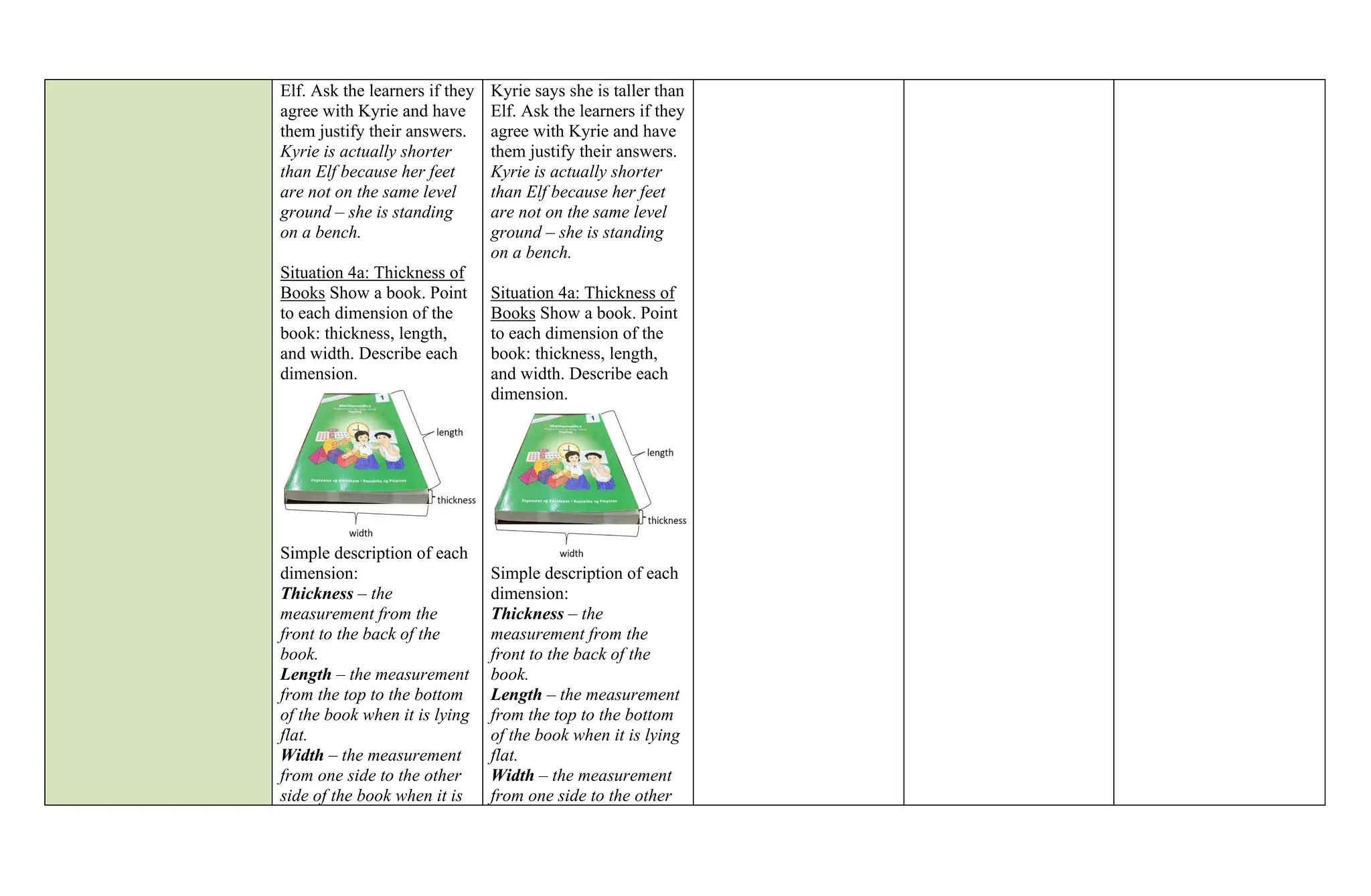 Learning Exemplar For Mathematics Quarter 2 Week 1 Pdf