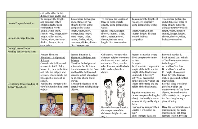 Learning Exemplar for Mathematics Quarter 2 Week 1 | PDF | Educational ...