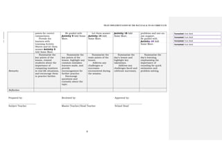 LE_Mathematics_4_Q1_Week 6_v.2_FINAL.pdf