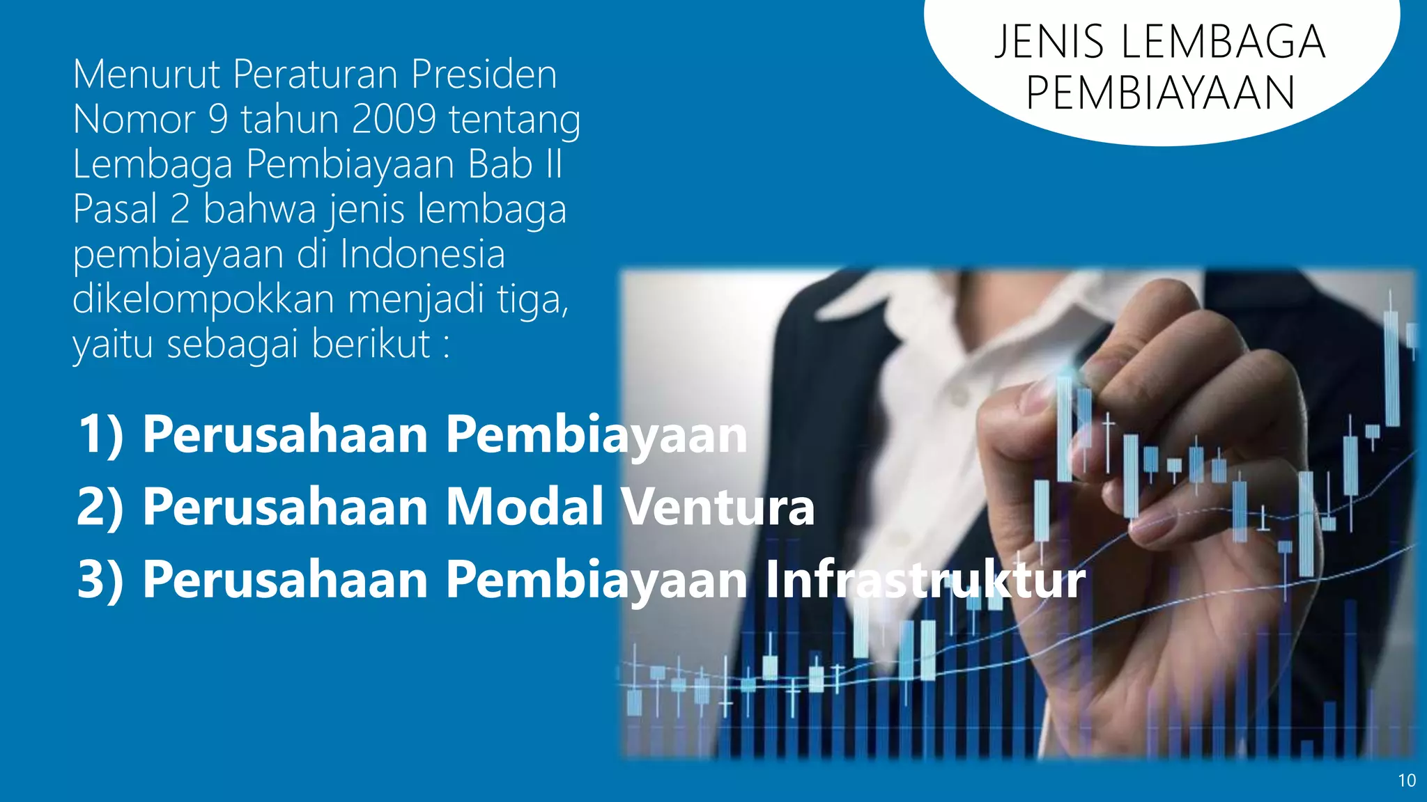 Ekonomi Powerpoint Lembaga Pembiyaan | PPTX