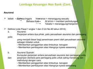 Lembaga Keuangan Syariah Non Bank di Indonesia.ppt