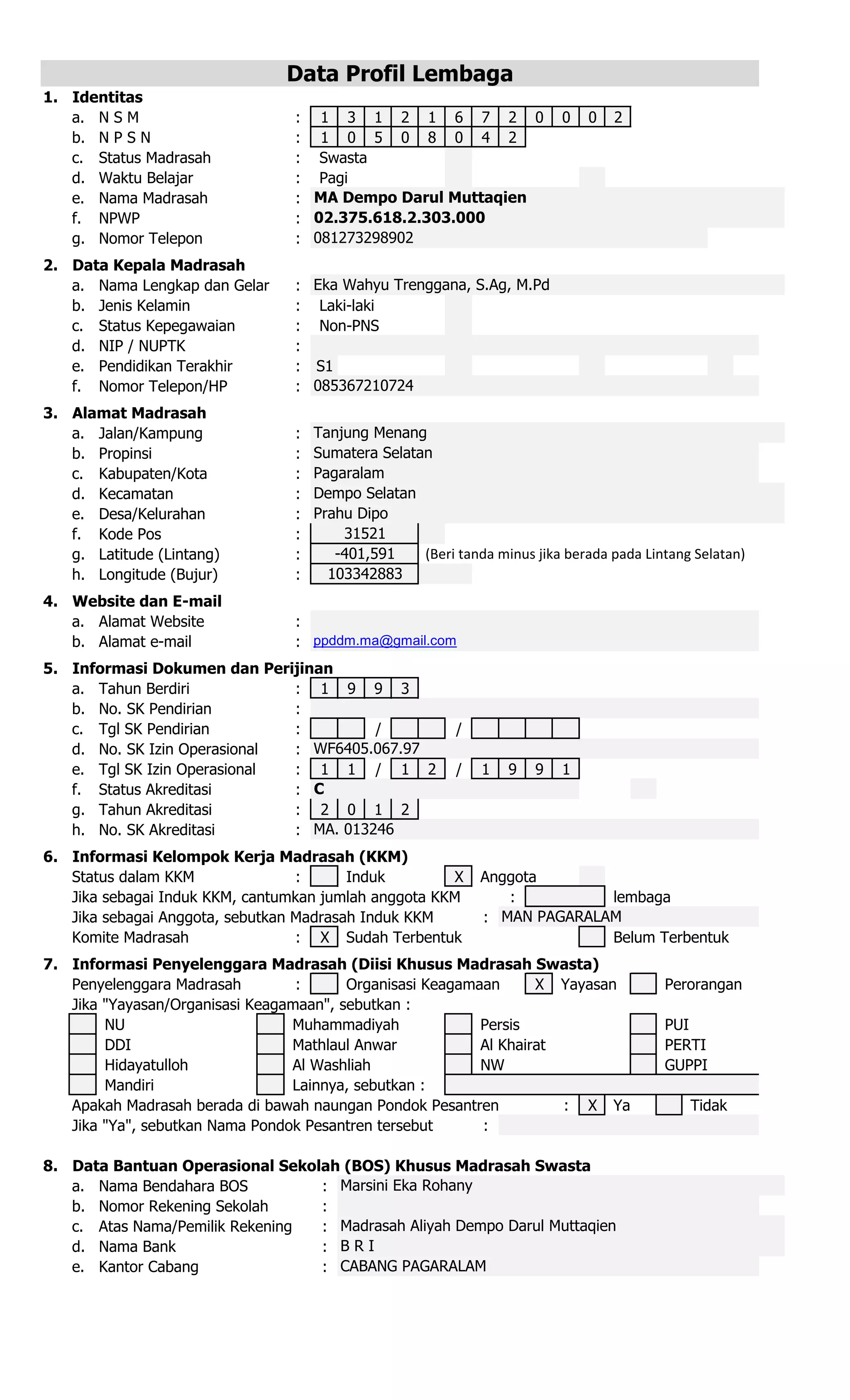Lembaga ma ddm | PDF