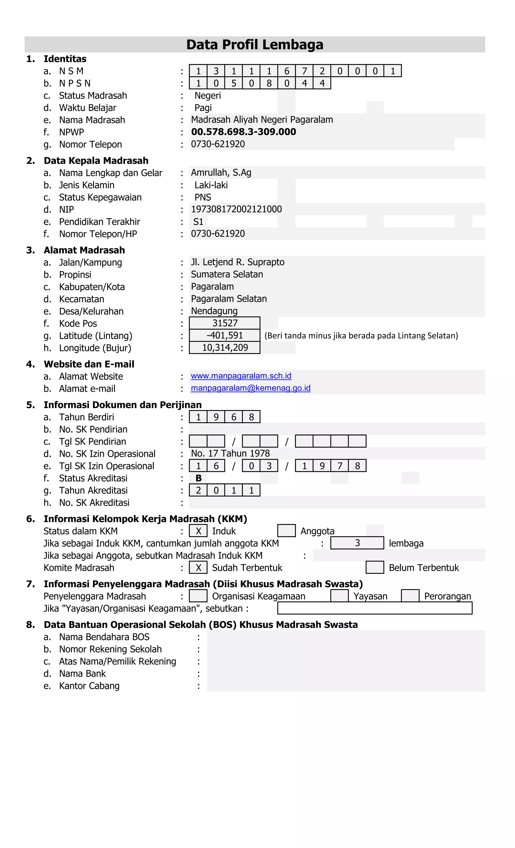 Lembaga man pagaralam | PDF