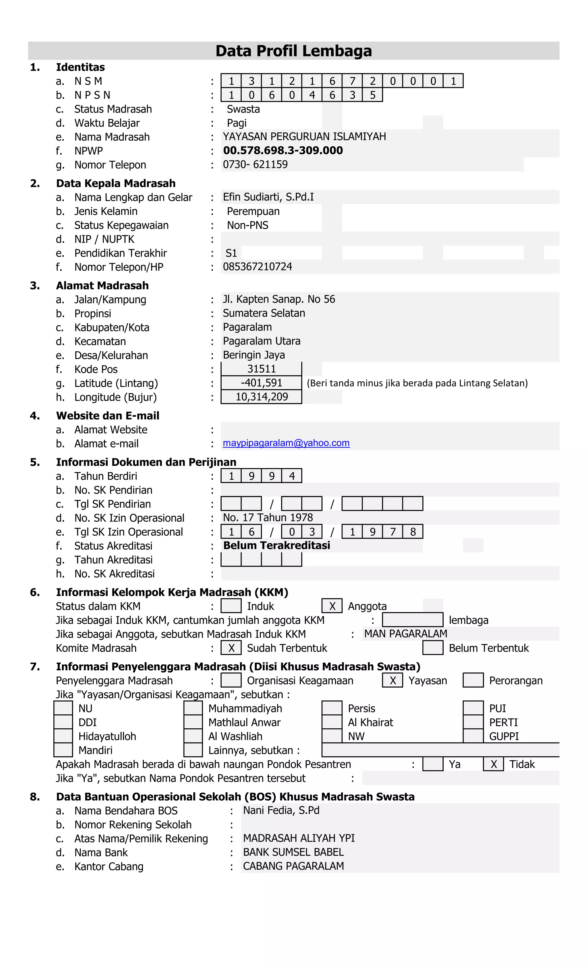 Lembaga ma ypi pagaralam | PDF