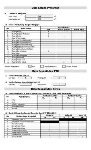 Lembaga ma ypi pagaralam | PDF