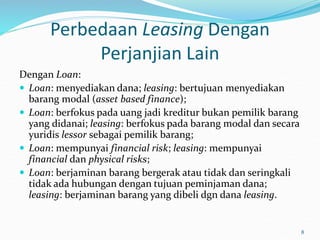 LEMBAGA_PEMBIAYAAN_ppt.ppt