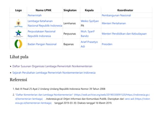 Lembaga Pemerintah Nonkementerian.pdf