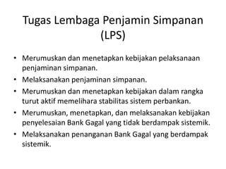 LEMBAGA PENJAMIN SIMPANAN BANK SYARIAH.pptx