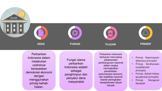 LEMBAGA PERBANKAN DAN IKNB.pptx