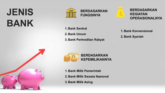 LEMBAGA PERBANKAN DAN IKNB.pptx