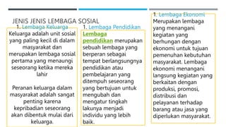 Lembaga Sosial.pptx
