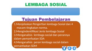 Lembaga Sosial dlm Pemamfaatan SDA DAN SDM.pptx
