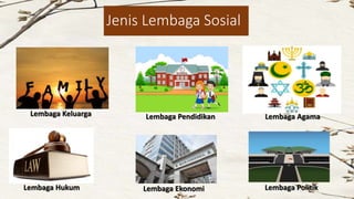 Lembaga Sosial, Tertib Sosial dan Penyimpangan Sosial.pptx