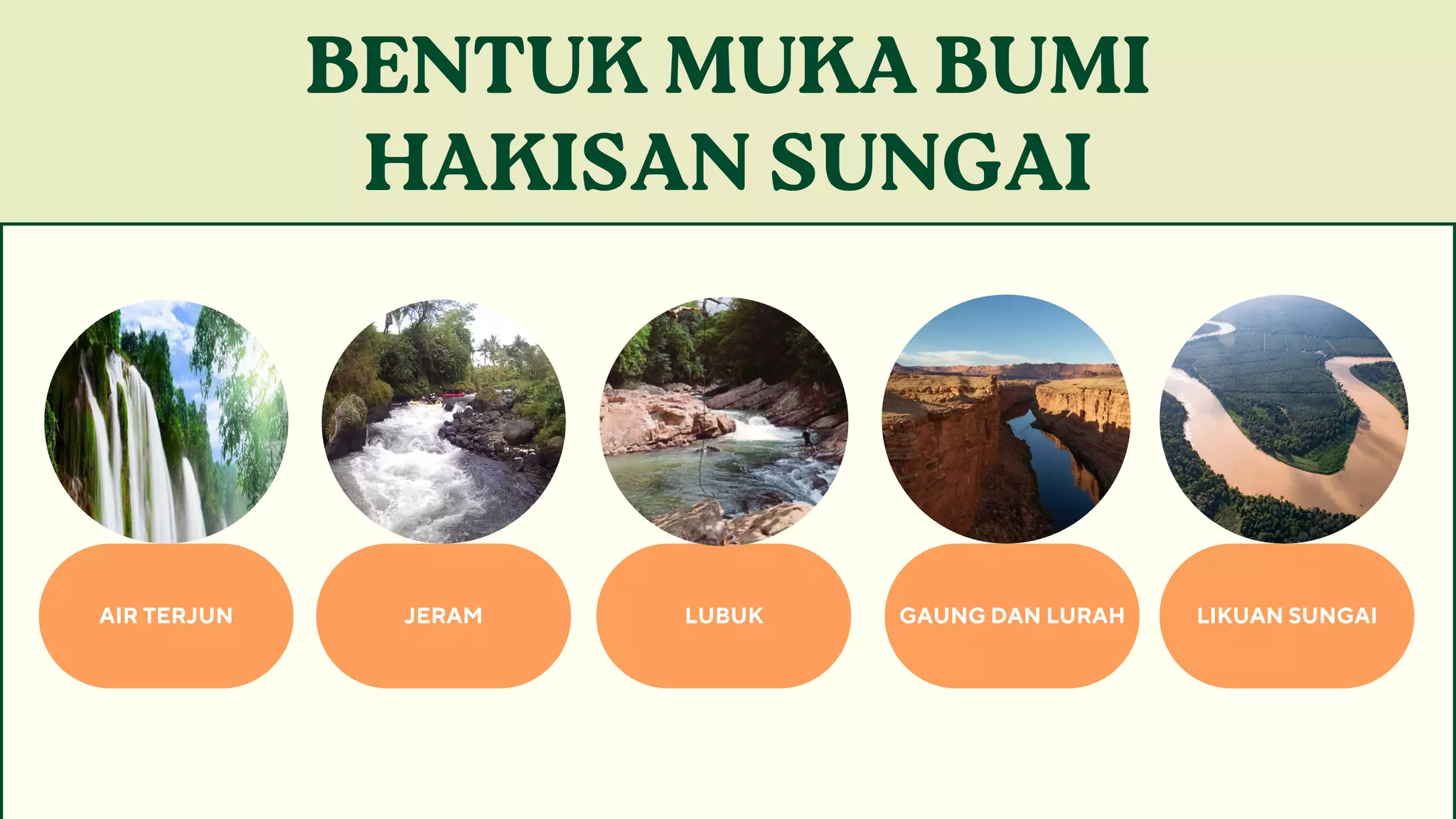 LEMBANGAN SALIRAN _ HAKISAN SUNGAI.pdf