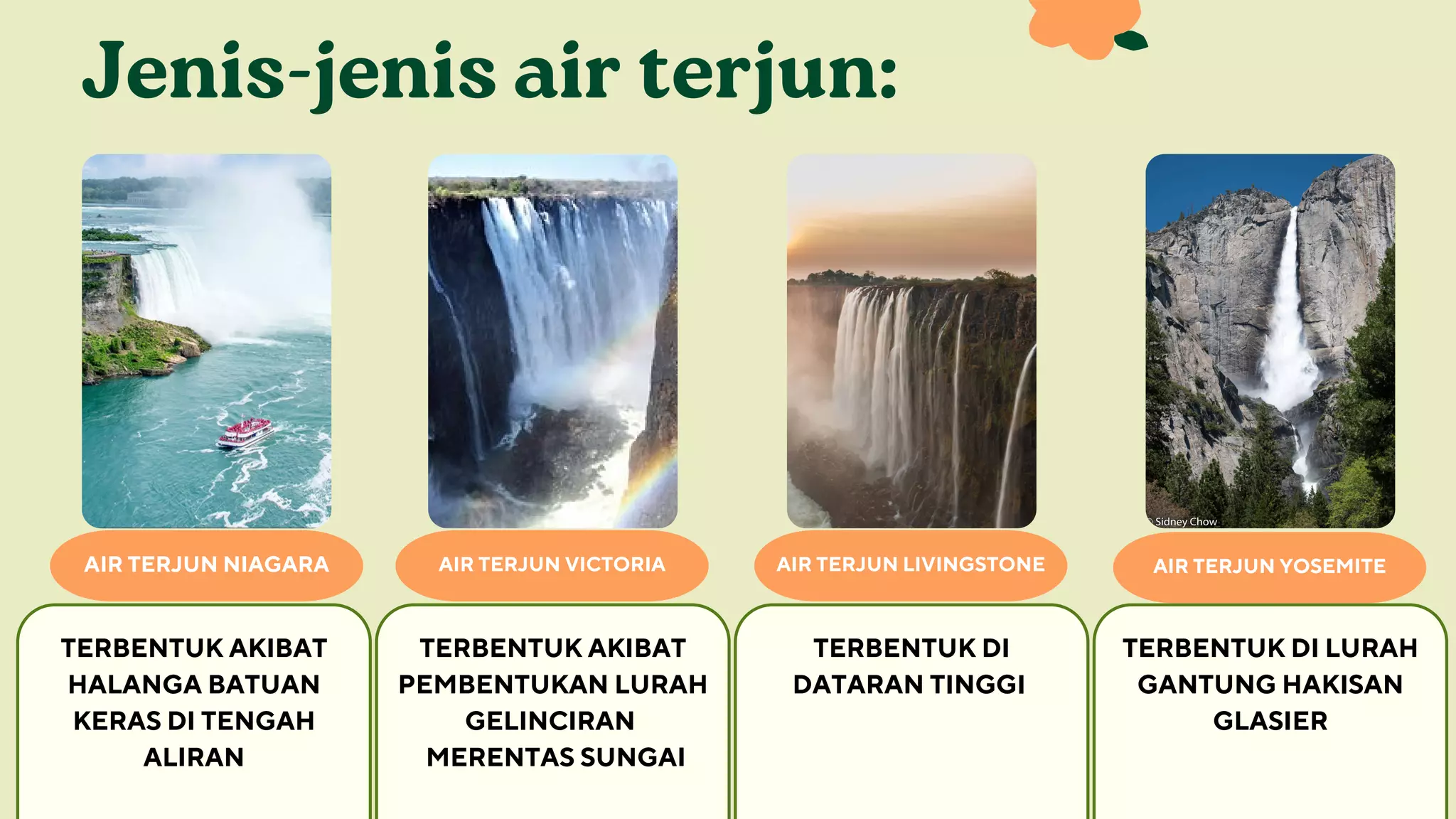 LEMBANGAN SALIRAN _ HAKISAN SUNGAI.pdf