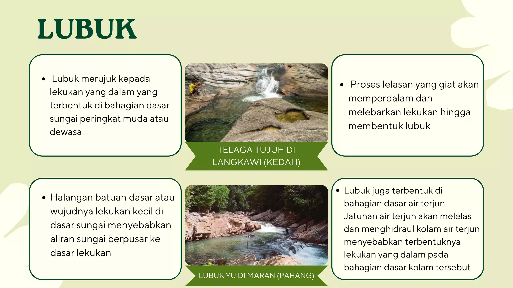 LEMBANGAN SALIRAN _ HAKISAN SUNGAI.pdf