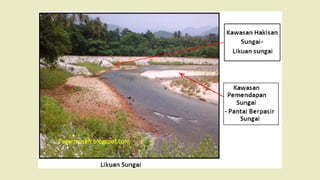 LEMBANGAN SALIRAN _ HAKISAN SUNGAI.pdf