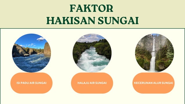 LEMBANGAN SALIRAN _ HAKISAN SUNGAI.pdf