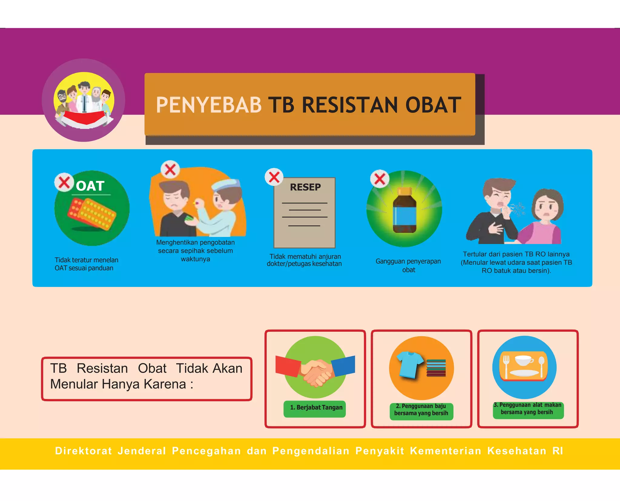 LEMBAR-BALIK-TOSS-TBC-update.docx