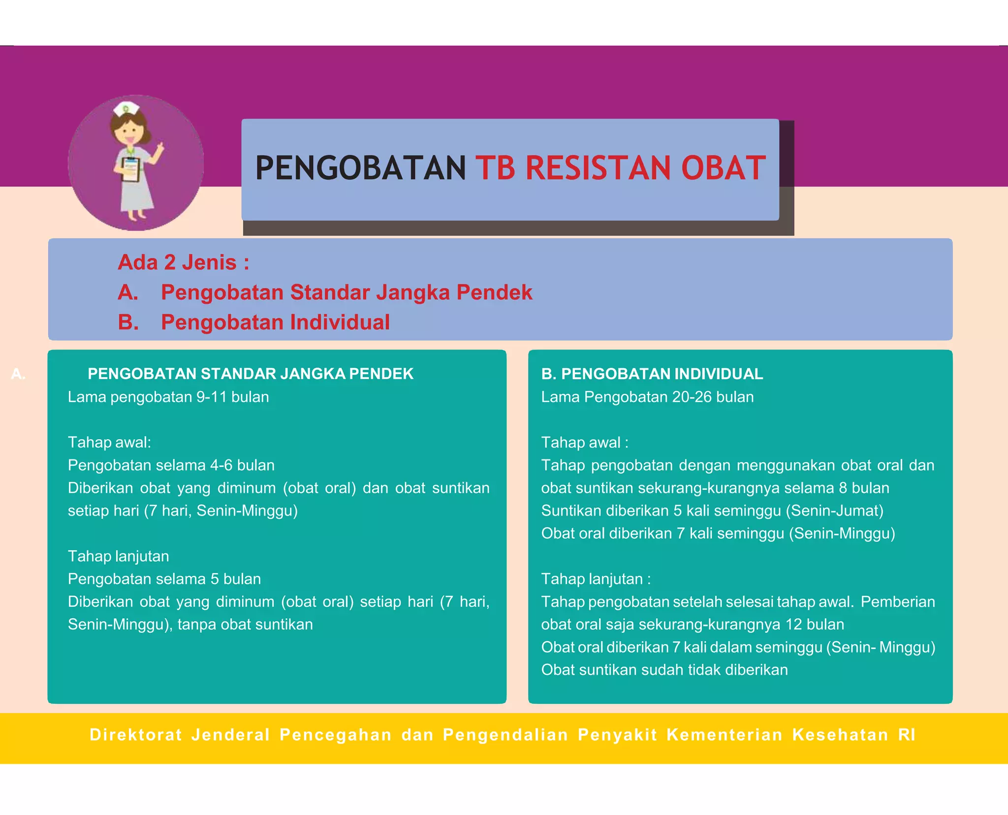 LEMBAR-BALIK-TOSS-TBC-update.docx