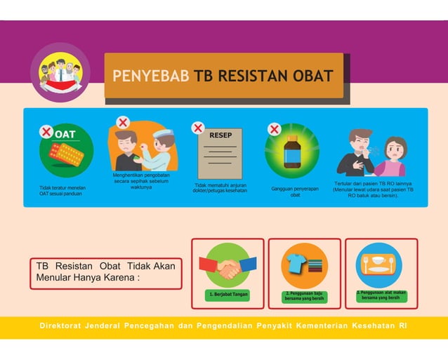 LEMBAR-BALIK-TOSS-TBC-update.docx
