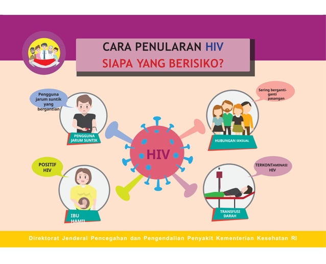 LEMBAR-BALIK-TOSS-TBC-update terbaru.pptx