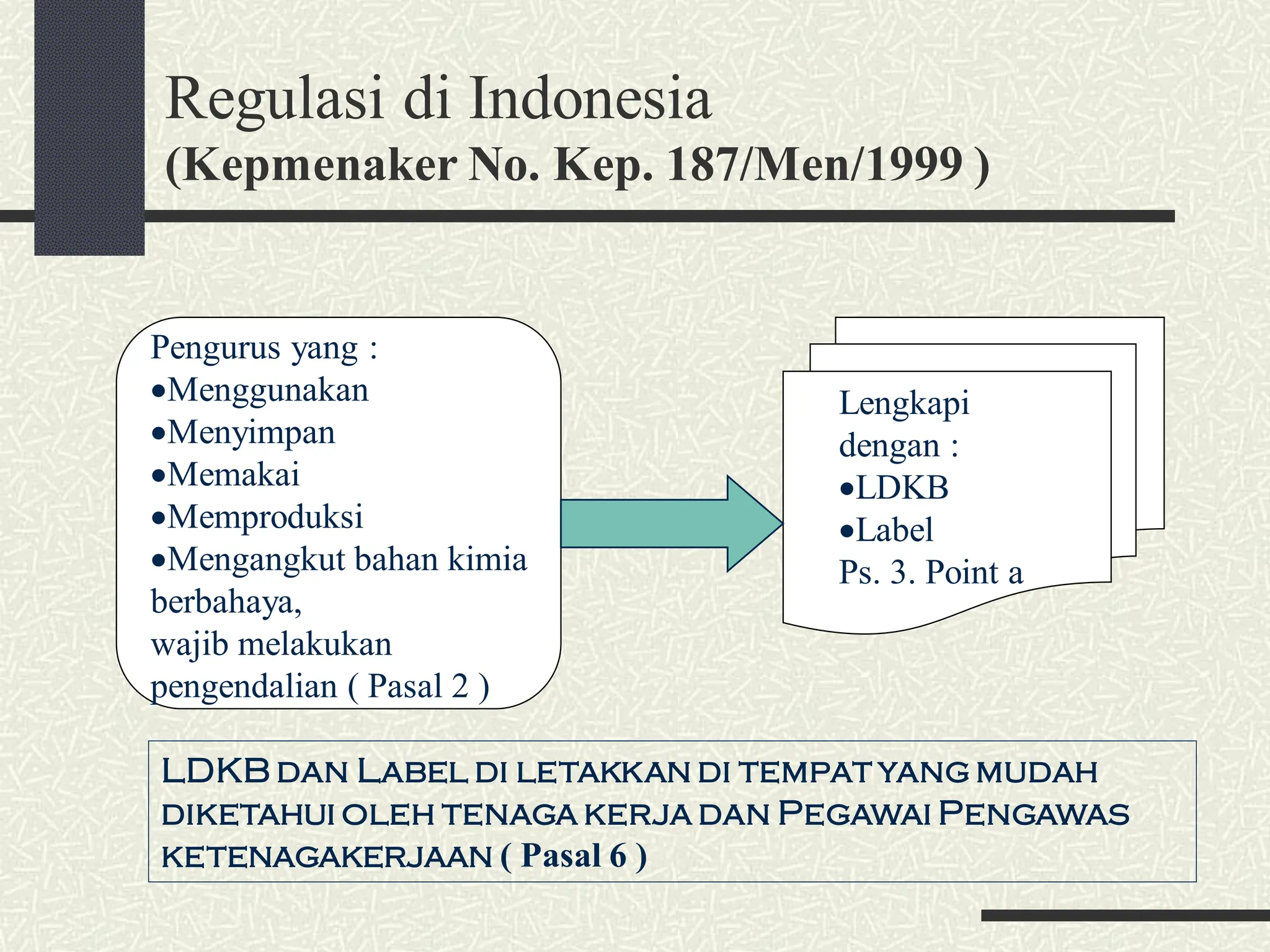 Lembar data keselamatan bahan presentasi | PDF