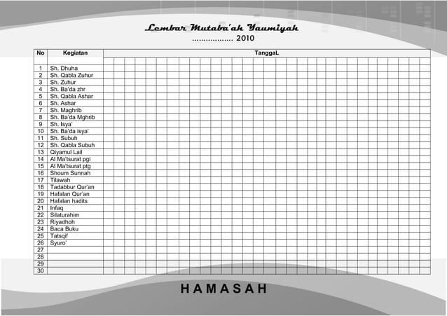 Lembar mutabaah-harian | DOC