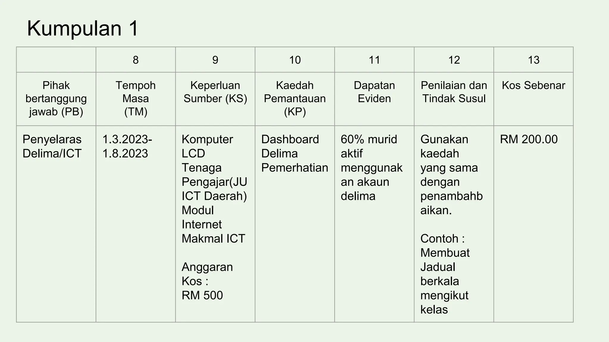 lembaran kerja kump 1.pptx