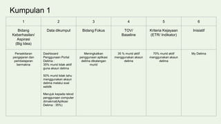 lembaran kerja kump 1.pptx
